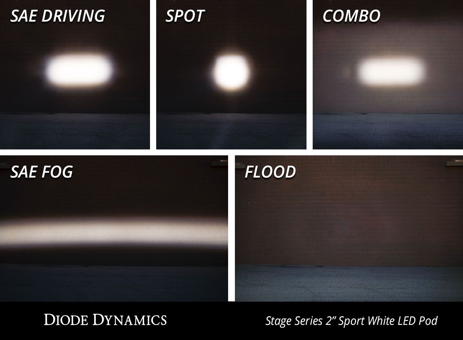 Diode Dynamics Stage Series 2" Pro White Combo Standard WBL pair DD640 ...